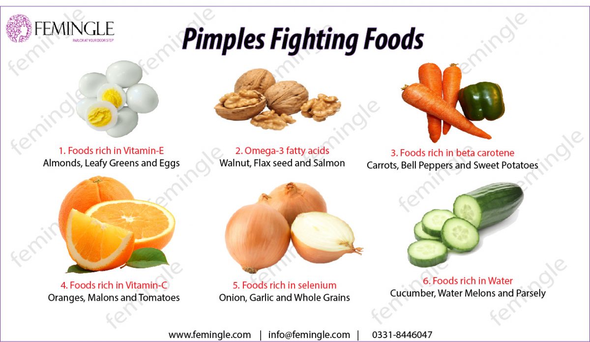 How to Control Pimples naturally? | Femingle